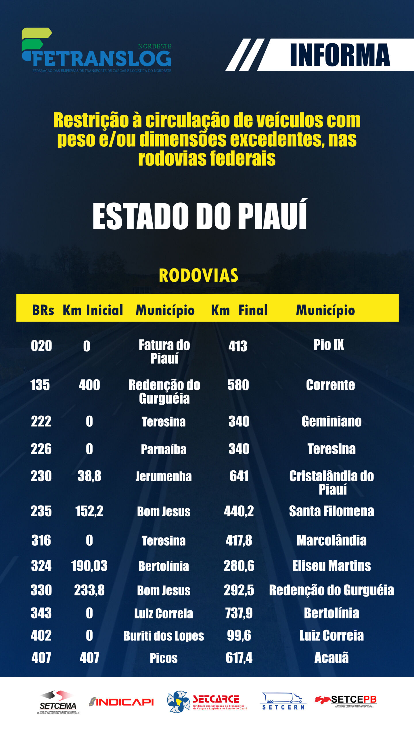 Informativo: Restrições de Tráfego feriados de abril 2023 – FETRANSLOG